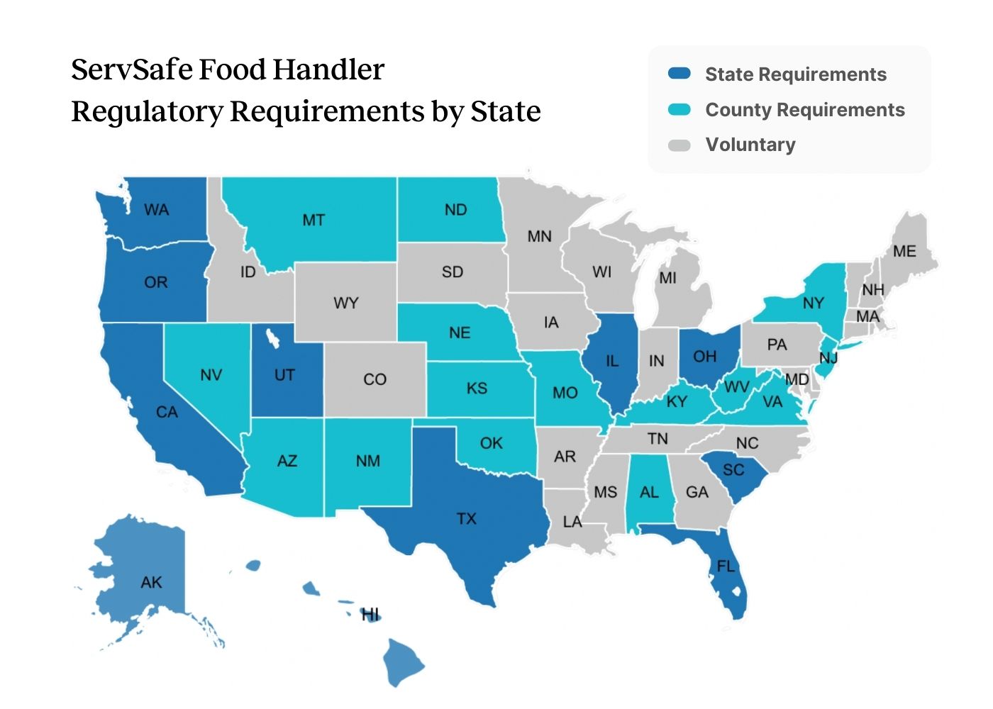 ServSafe Certification What You Need To Know About Food Safety 